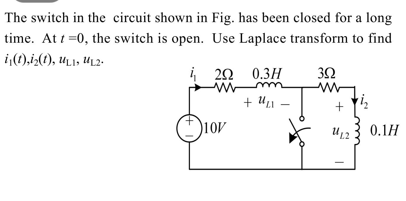 Solved The switch in the circuit shown in Fig. has been | Chegg.com