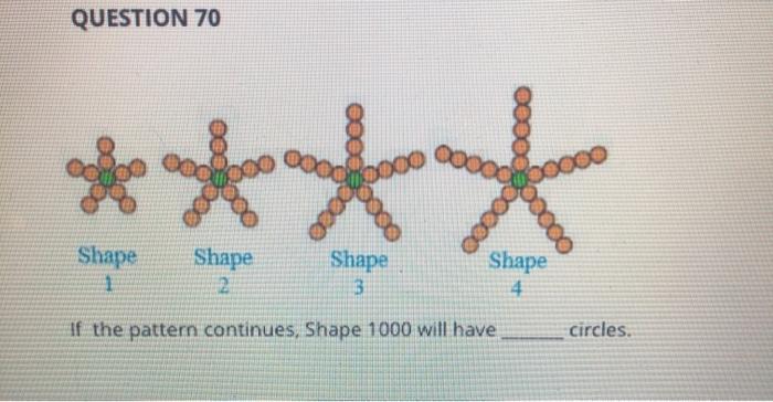 Solved QUESTION 70 **** Shape 1 Shape 2 Shape ဒီ Shape 4 If | Chegg.com