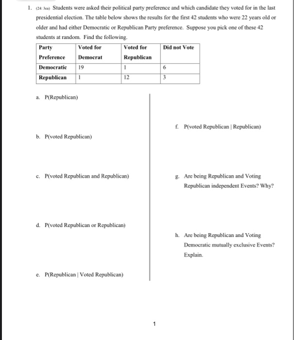 Solved 1. (243) Students were asked their political party | Chegg.com