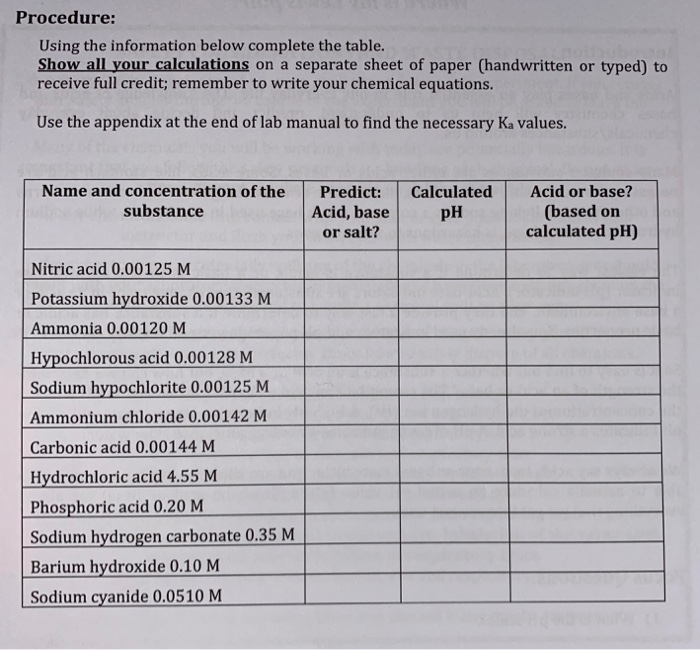 Solved Using the information below complete the table. *Show | Chegg.com
