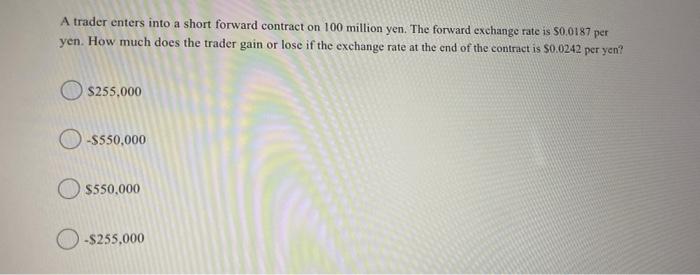 Solved A trader enters into a short forward contract on 100 | Chegg.com