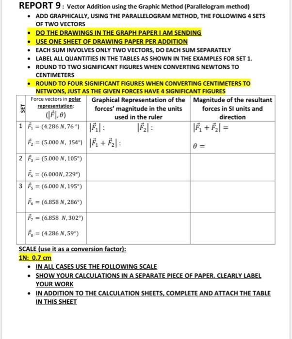 Solved REPORT 9: Vector Addition using the Graphic Method | Chegg.com
