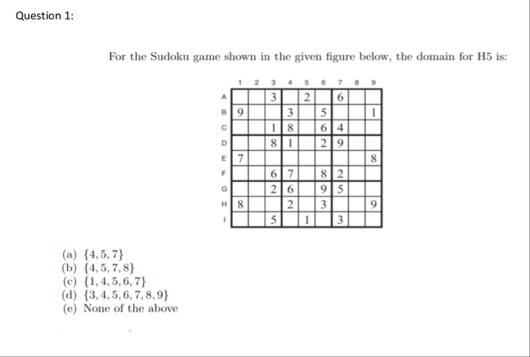 Solved Question 1:For the Sudoku game shown in the given | Chegg.com