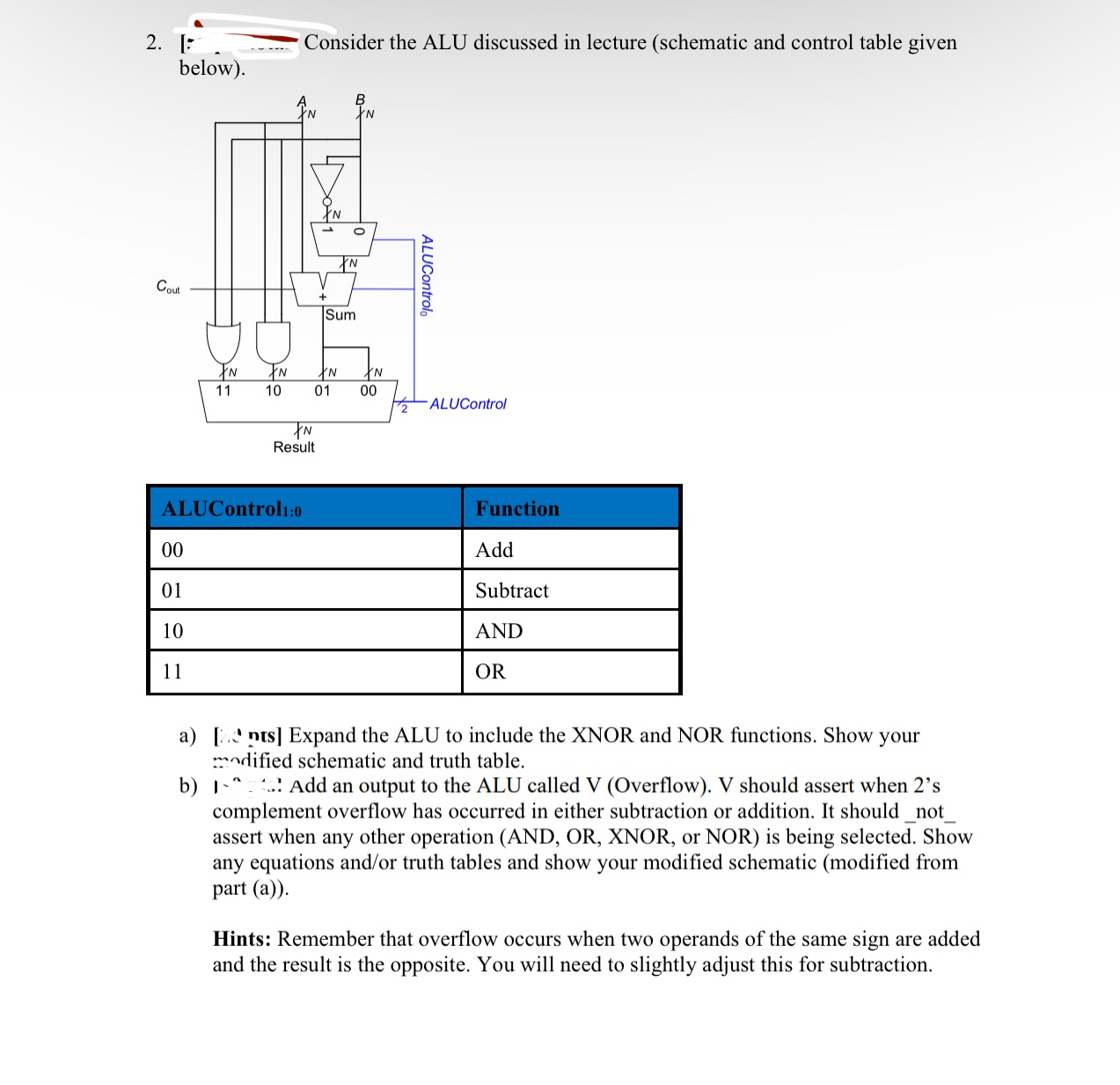 Solved [: Consider the ALU discussed in lecture (schematic | Chegg.com