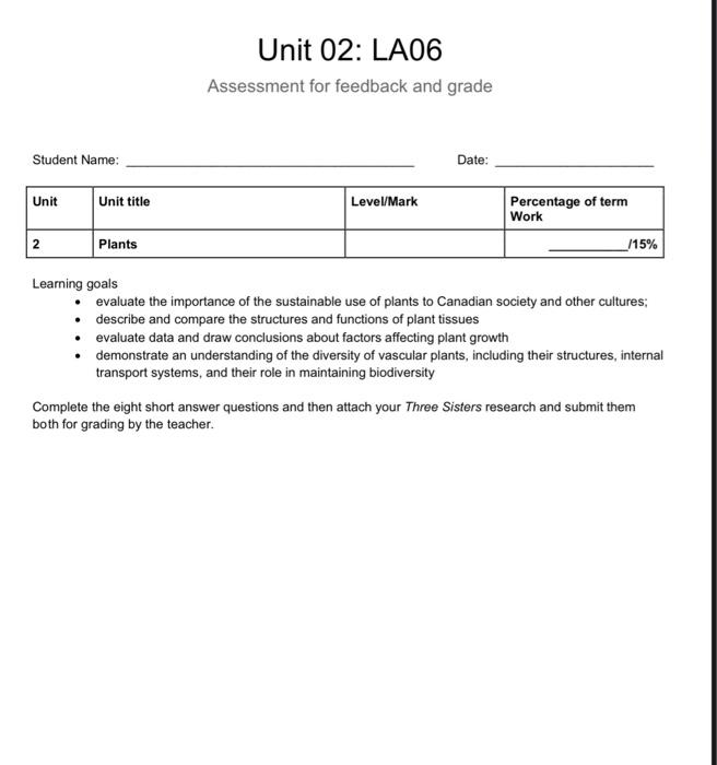 Solved Student Name: Unit 2 Learning goals Unit title | Chegg.com