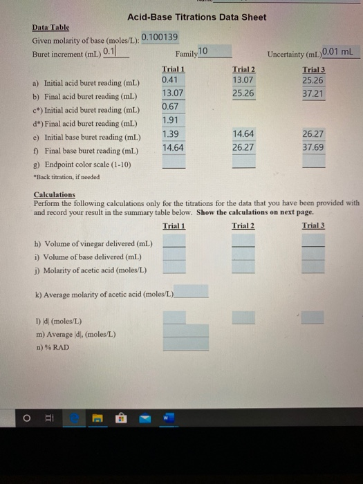 Acid-Base Titrations Data Sheet Data Table Given | Chegg.com