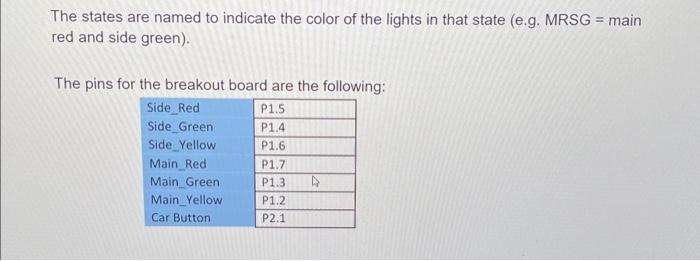 Solved complete code for TI-MSP430 micro controller. fill in | Chegg.com