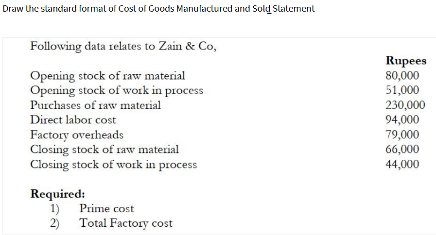 Solved Draw the standard format of Cost of Goods | Chegg.com