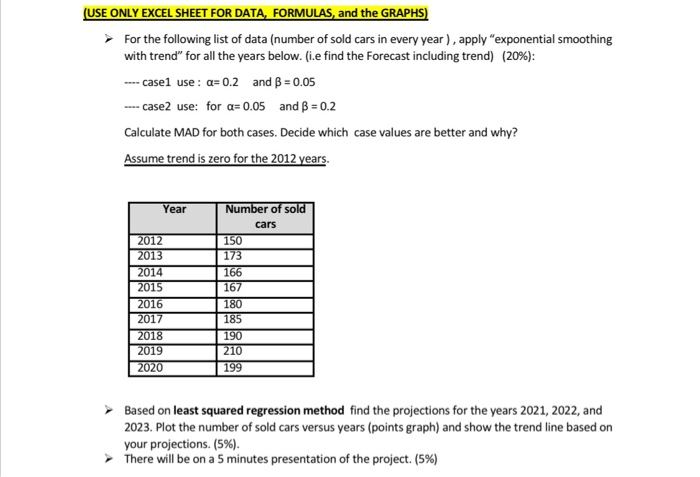 solved-use-only-excel-sheet-for-data-formulas-and-the-chegg