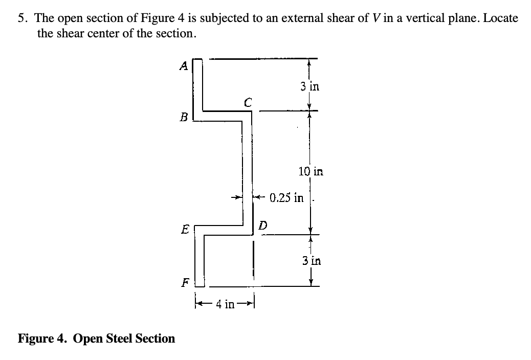 5. ﻿The open section of Figure 4 ﻿is subjected to an | Chegg.com
