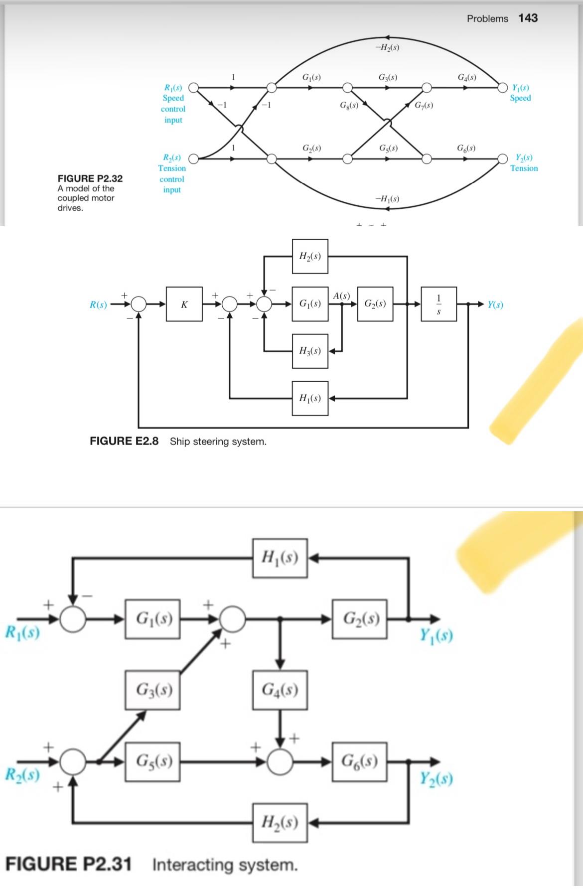 the problems are e2.8, ﻿p2.31, ﻿p2.32, ﻿and p2.36. | Chegg.com