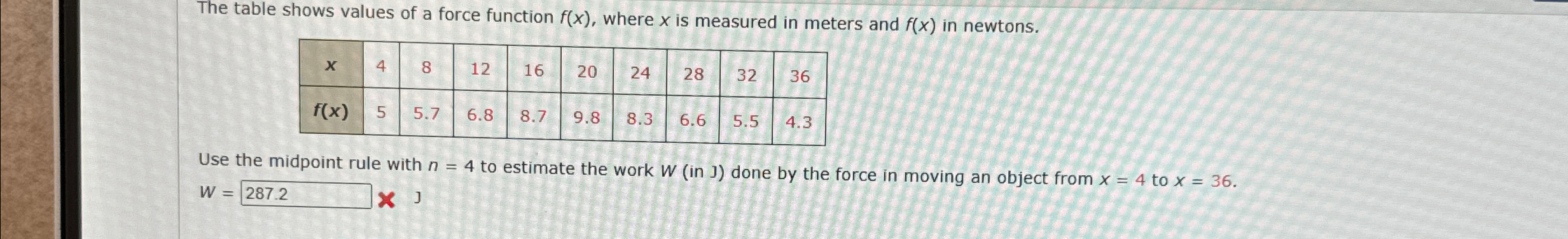 Solved The table shows values of a force function f(x), | Chegg.com