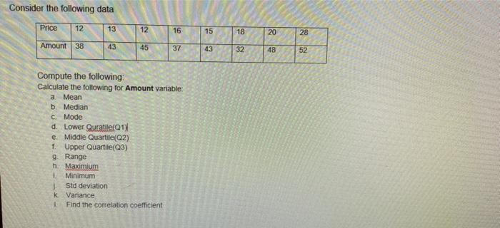 Solved Consider the following data Compute the following: | Chegg.com