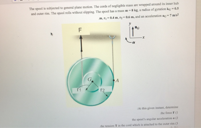 Solved The spool is subjected to general plane motion. The | Chegg.com