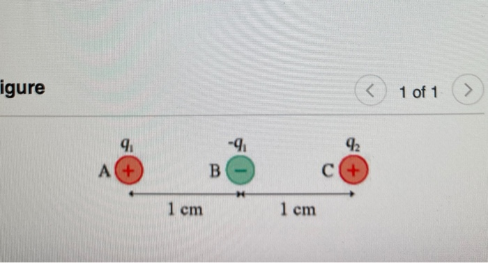 Solved Part A What is the magnitude of the net electric | Chegg.com