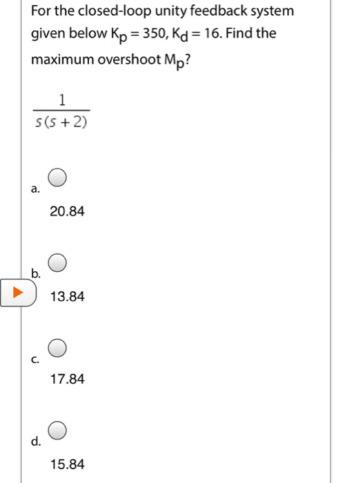 Solved For the closed-loop unity feedback system given below | Chegg.com
