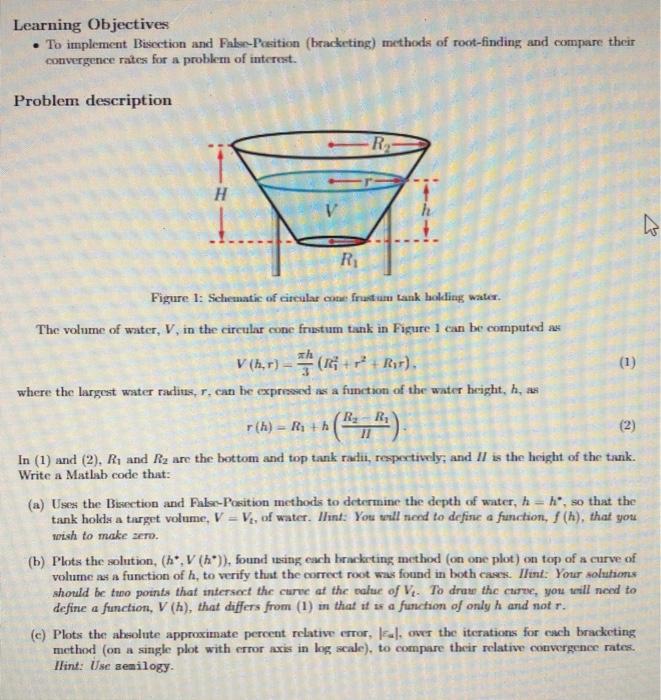 Solved Learning Objectives - To implement Bisection and | Chegg.com Solved Learning Objectives - To implement Bisection and | Chegg.com
