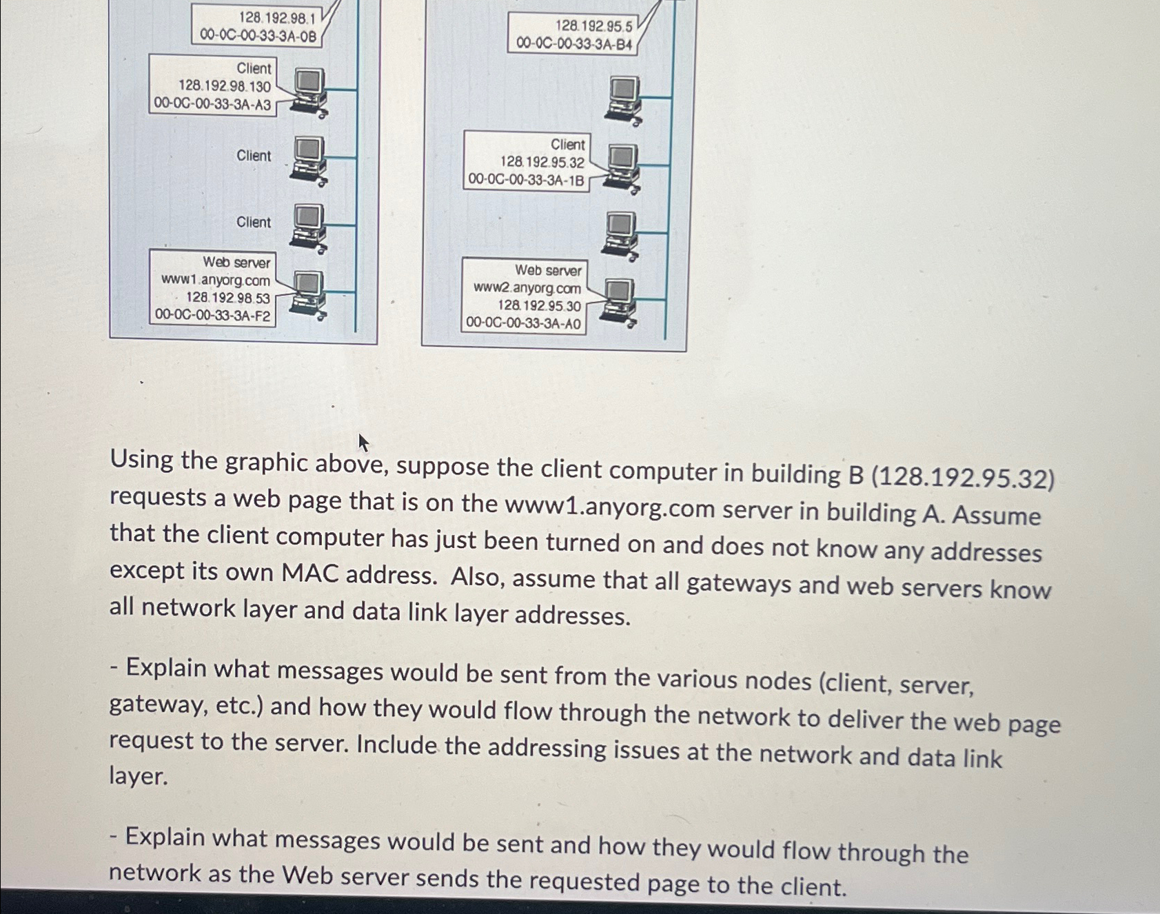 Solved Using the graphic above, suppose the client computer | Chegg.com