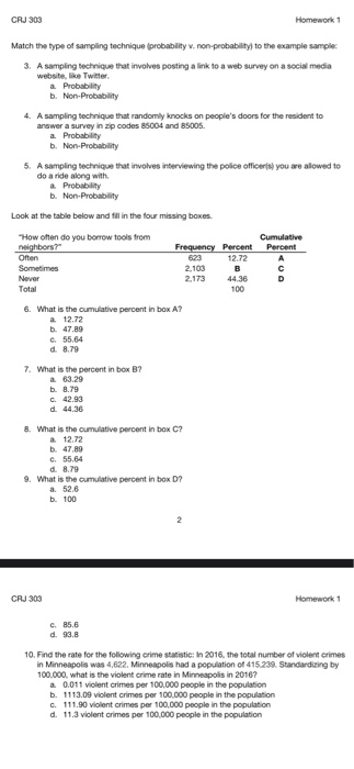 Solved CRJ 303 Homework 1 Match the type of sampling | Chegg.com