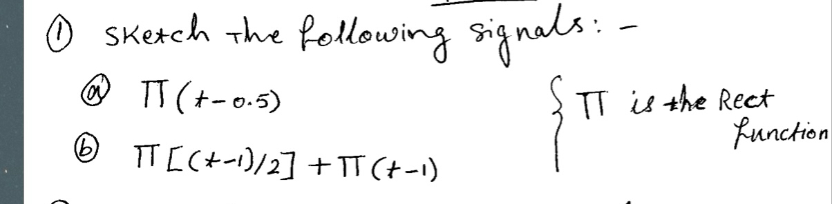 Solved (1) ﻿Sketch the following signals: | Chegg.com