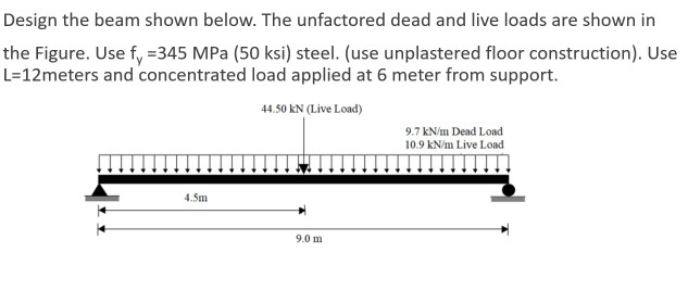 Solved Design the beam shown below. The unfactored dead and | Chegg.com