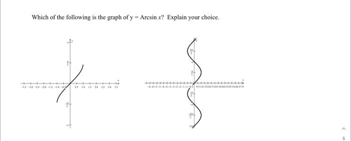 Solved Which of the following is the graph of y=Arcsinx ? | Chegg.com