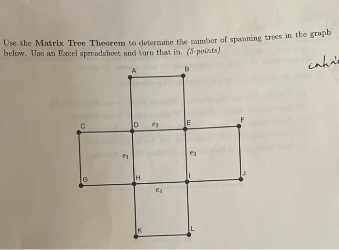 Solved Use the Matrix Tree Theorem to determine the number | Chegg.com