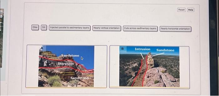 Solved Dike Sill Injected parallel to sedimentary layers | Chegg.com