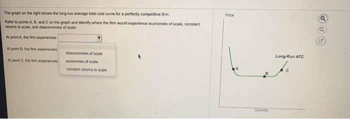 Solved The graph on the right shows the long-run average | Chegg.com
