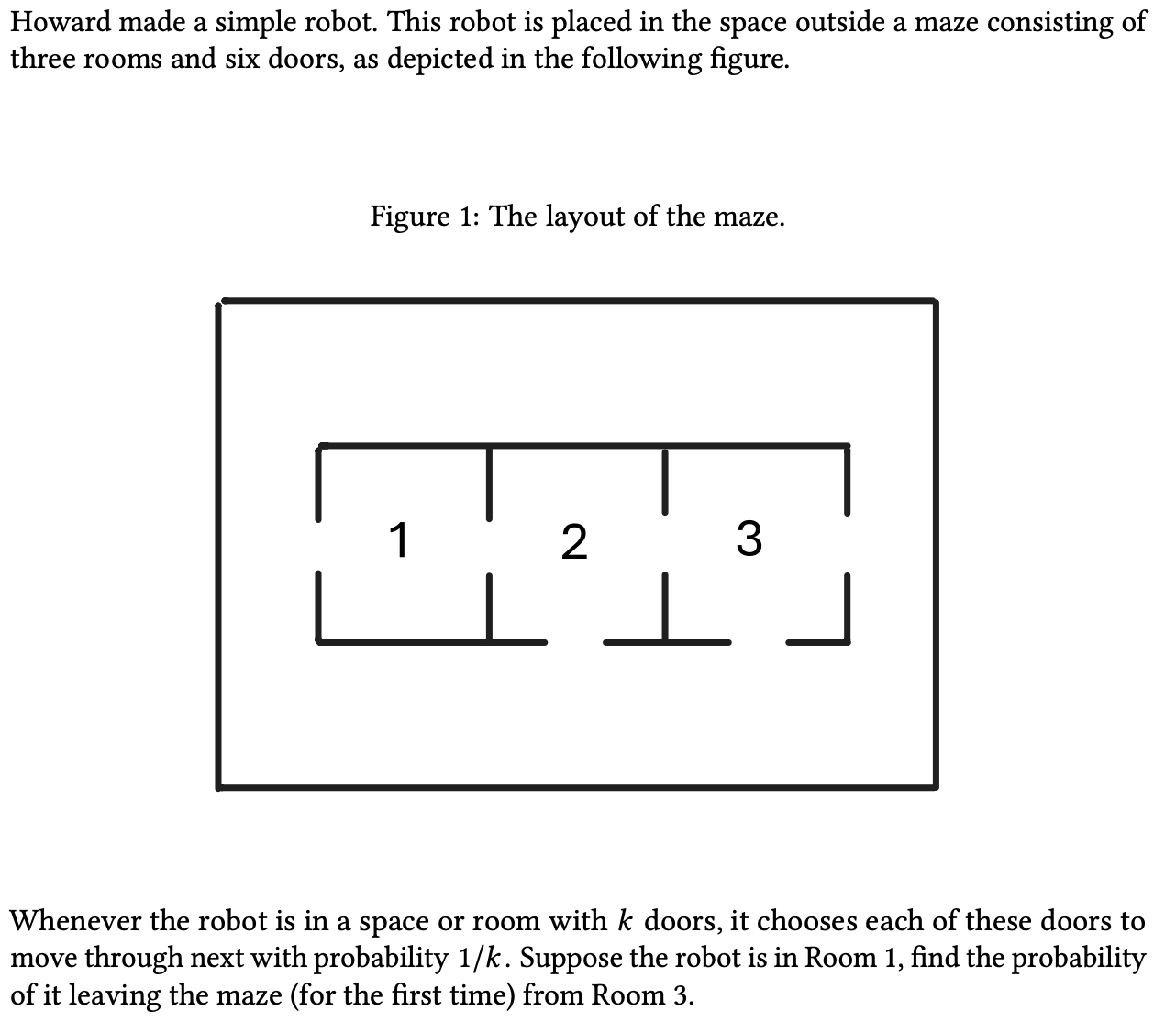 Solved Whenever the robot is in a space or room with k | Chegg.com