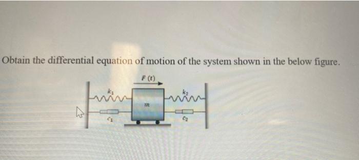 Solved Obtain the differential equation of motion of the | Chegg.com
