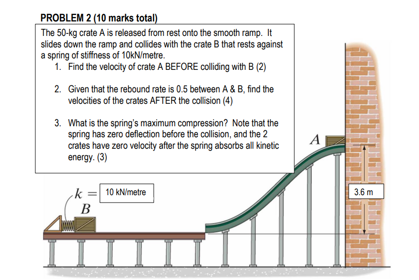Solved I believe max spring compression is 0.415m, ﻿please | Chegg.com