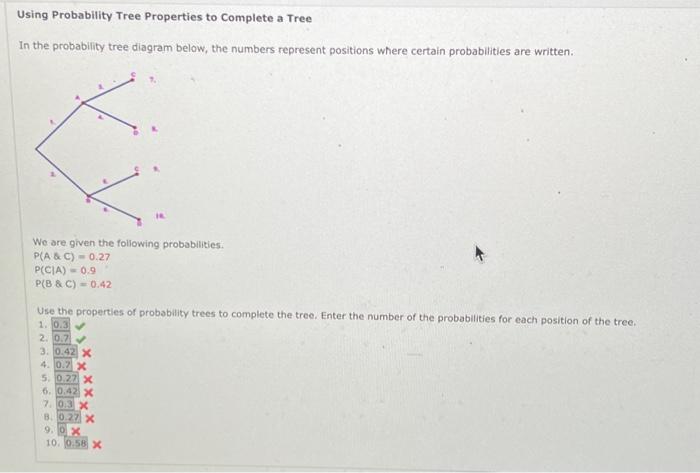 Solved Using Probability Tree Properties to Complete a Tree | Chegg.com