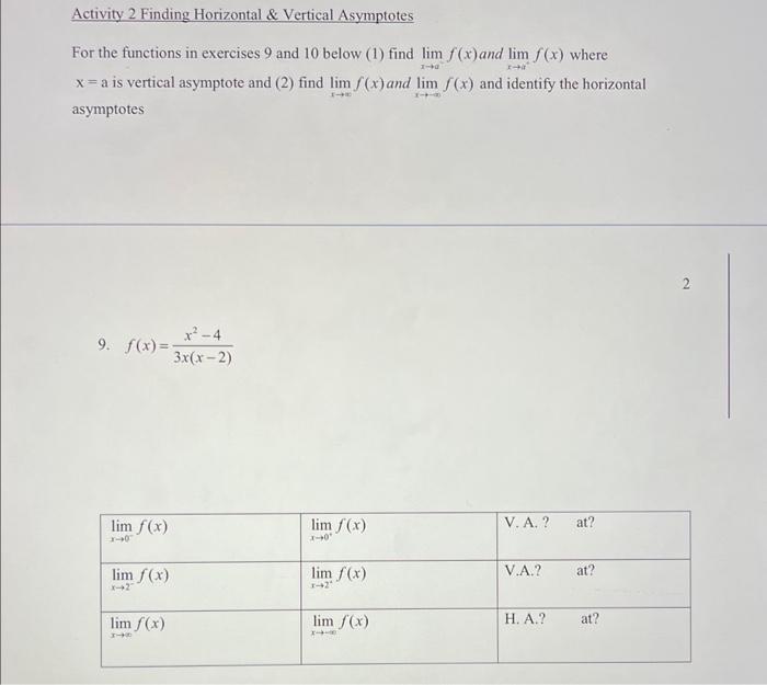 Solved Activity 2 Finding Horizontal \& Vertical Asymptotes | Chegg.com