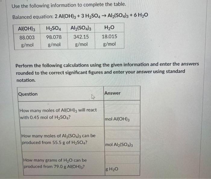 Solved Balanced equation: 2Al(OH)3+3H2SO4→Al2(SO4)3+6H2O | Chegg.com