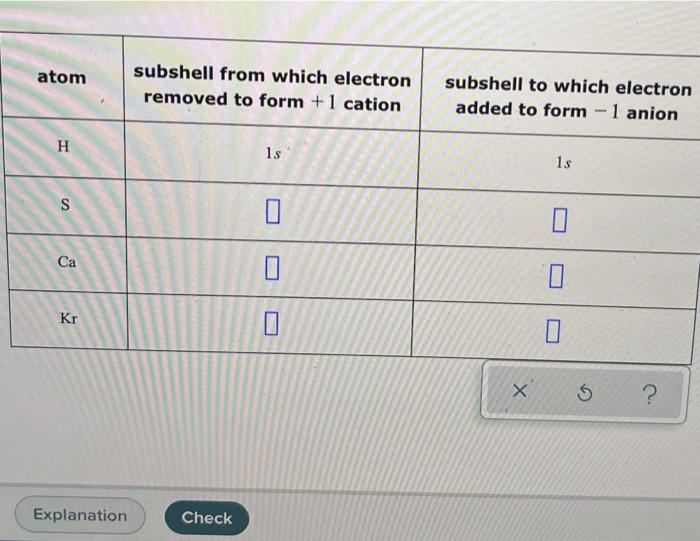 Solved atom subshell from which electron removed to form +1 | Chegg.com