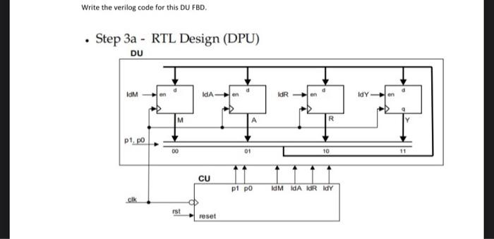 Solved Write the verilog code for this DU FBD. . Step 3a - | Chegg.com
