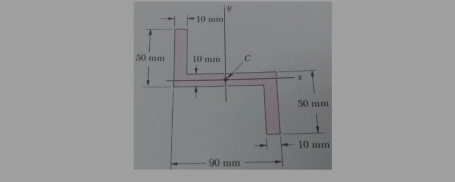 Solved Using the parallel axis theorem , calculate the | Chegg.com