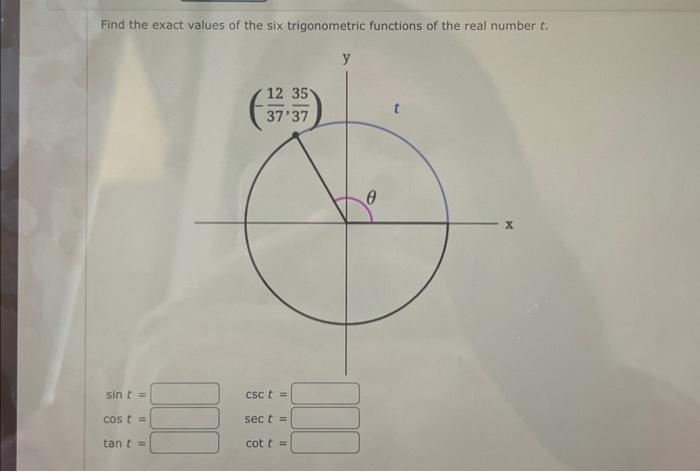 Find the exact values of the six trigonometric | Chegg.com