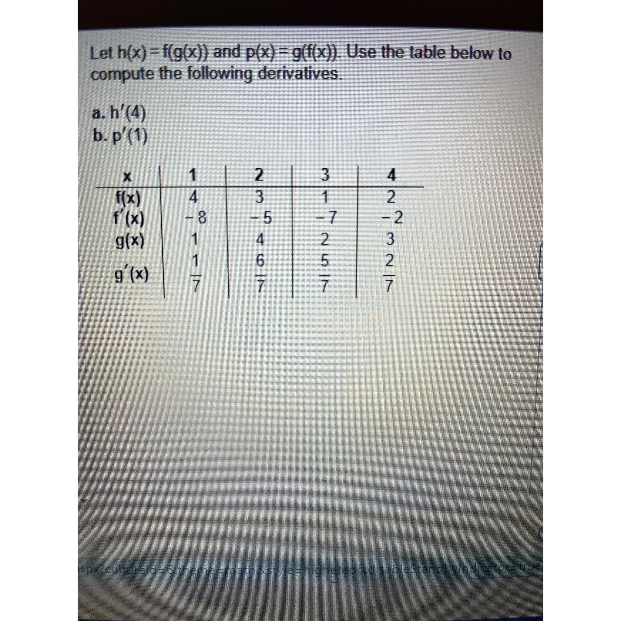 Solved Let h(x)=f(g(x)) ﻿and p(x)=g(f(x)). ﻿Use the table | Chegg.com