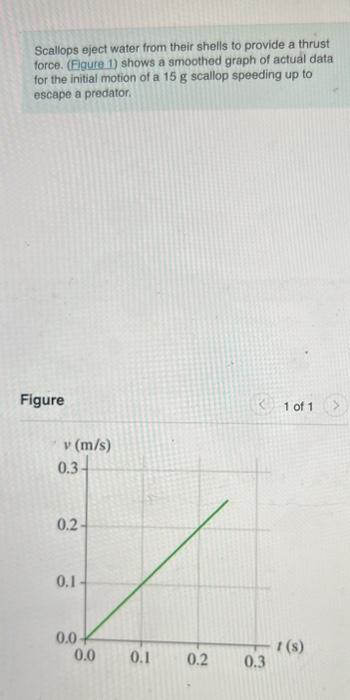 Solved Scallops eject water from their shells to provide a | Chegg.com