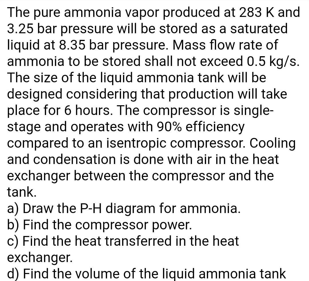 Solved The pure ammonia vapor produced at 283 K and 3.25 bar | Chegg.com