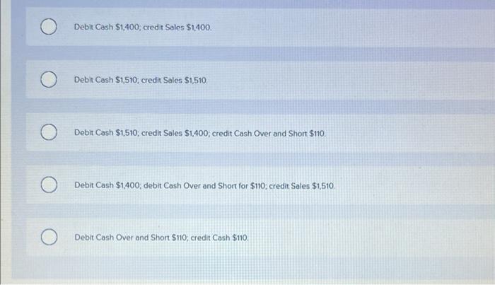 Solved Debit Cash $1,400; credit Sales $1,400. Debit Cash | Chegg.com
