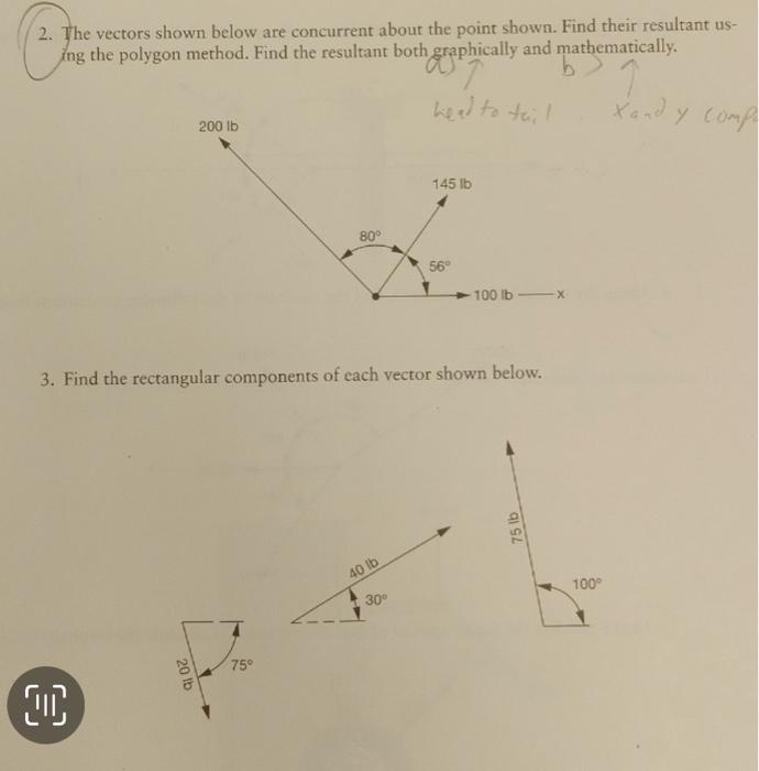 Solved 2. The vectors shown below are concurrent about the | Chegg.com