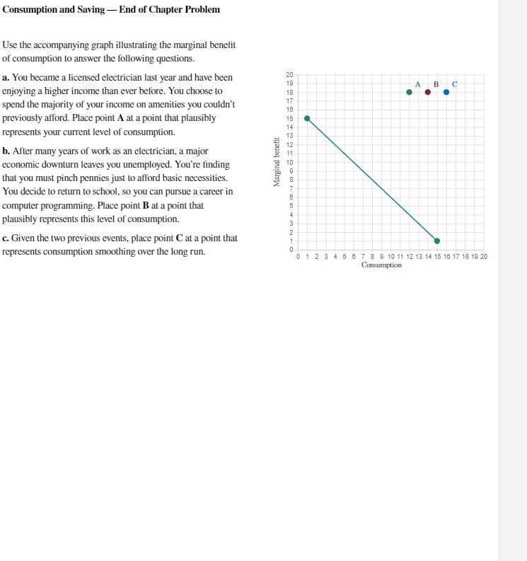 Solved Consumption and Saving - ﻿End of Chapter ProblemUse | Chegg.com