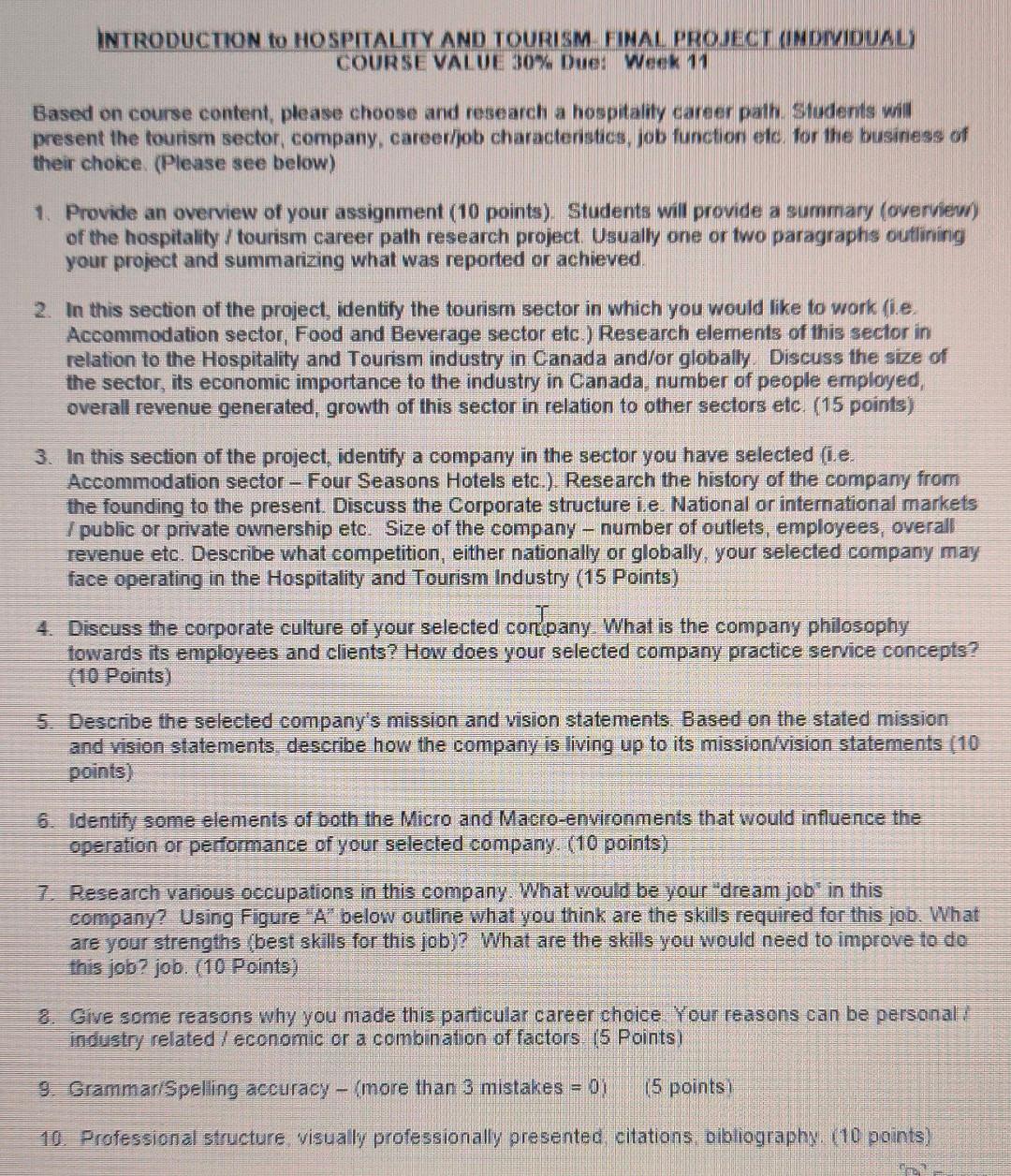 INTRODUCTION to HOSPITALITY AND TOURISM FINAL PROJECT | Chegg.com