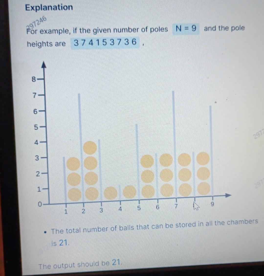 Solved Easy Problem - 2 James has arranged N number of poles | Chegg.com