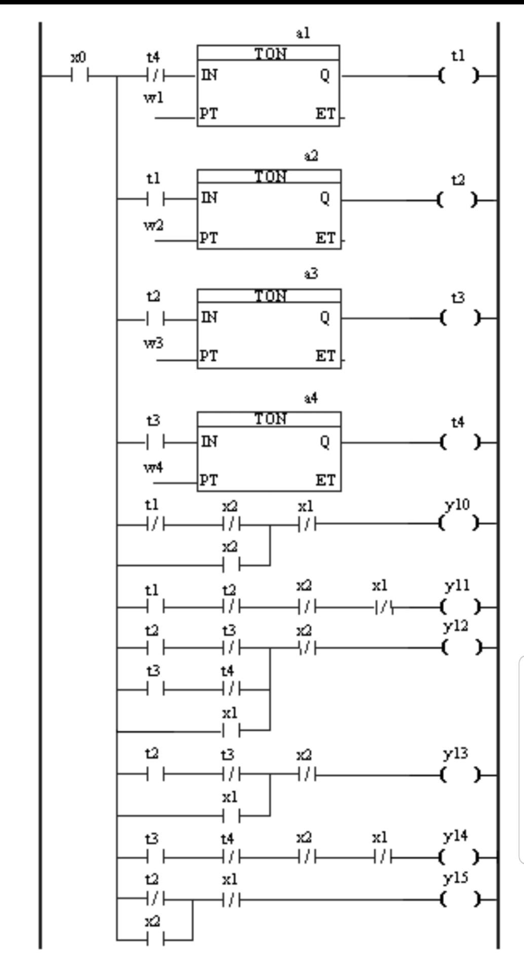 Solved There is an error in this PLC program used to | Chegg.com