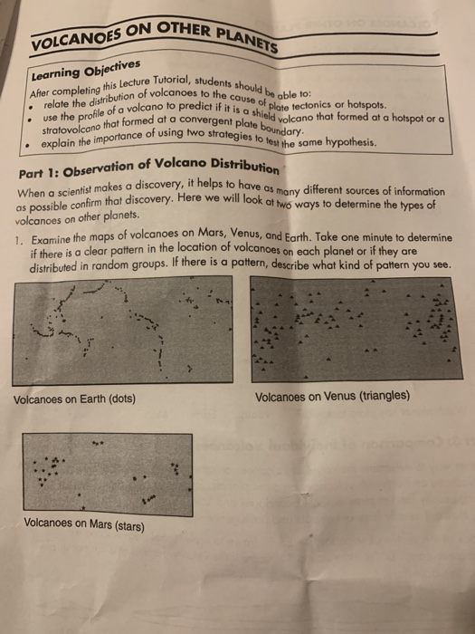 Solved VOLCANO TYPES al students should be ble to centiate | Chegg.com