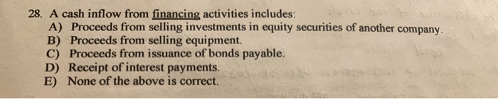 Solved 28. A cash inflow from financing activities includes | Chegg.com